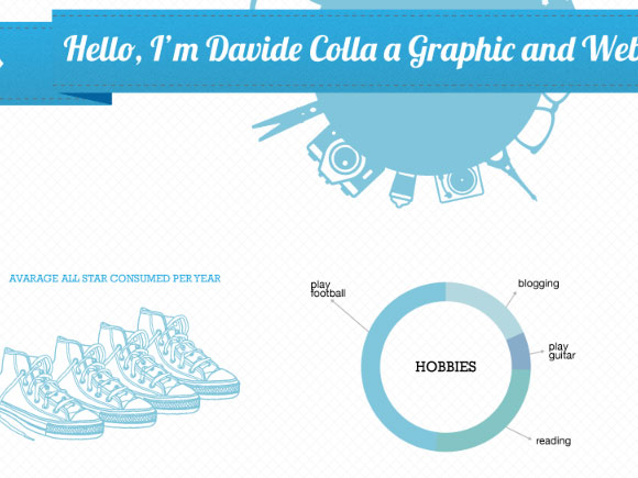 12 Great Examples of Icon Usage in Web Design