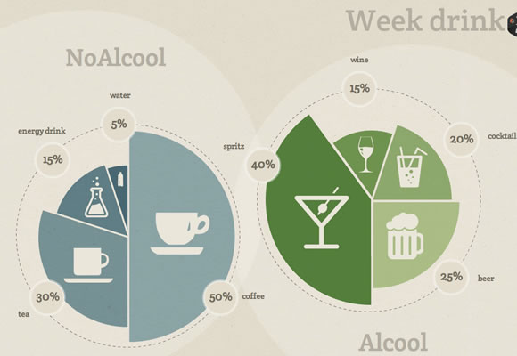 12 Great Examples of Icon Usage in Web Design